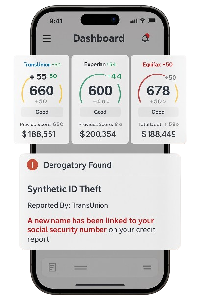 Credit Repair Software For Consumers And Credit Repair Professionals